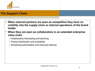 CRM & The Enterprise Value Chain | PPT