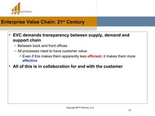 CRM & The Enterprise Value Chain | PPT