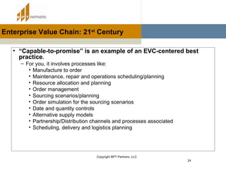 CRM & The Enterprise Value Chain | PPT