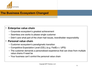 CRM & The Enterprise Value Chain | PPT