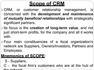 Customer relationship management notes for Bcom students | PPTX