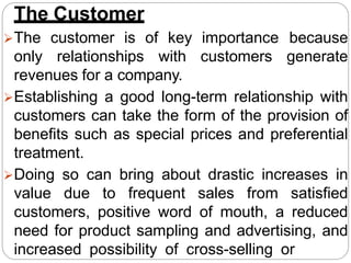 Customer relationship management notes for Bcom students | PPTX