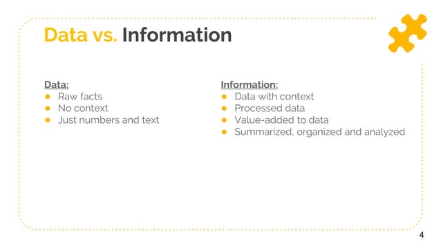 CRM - Data Collection, Storage and Acces. | PPT
