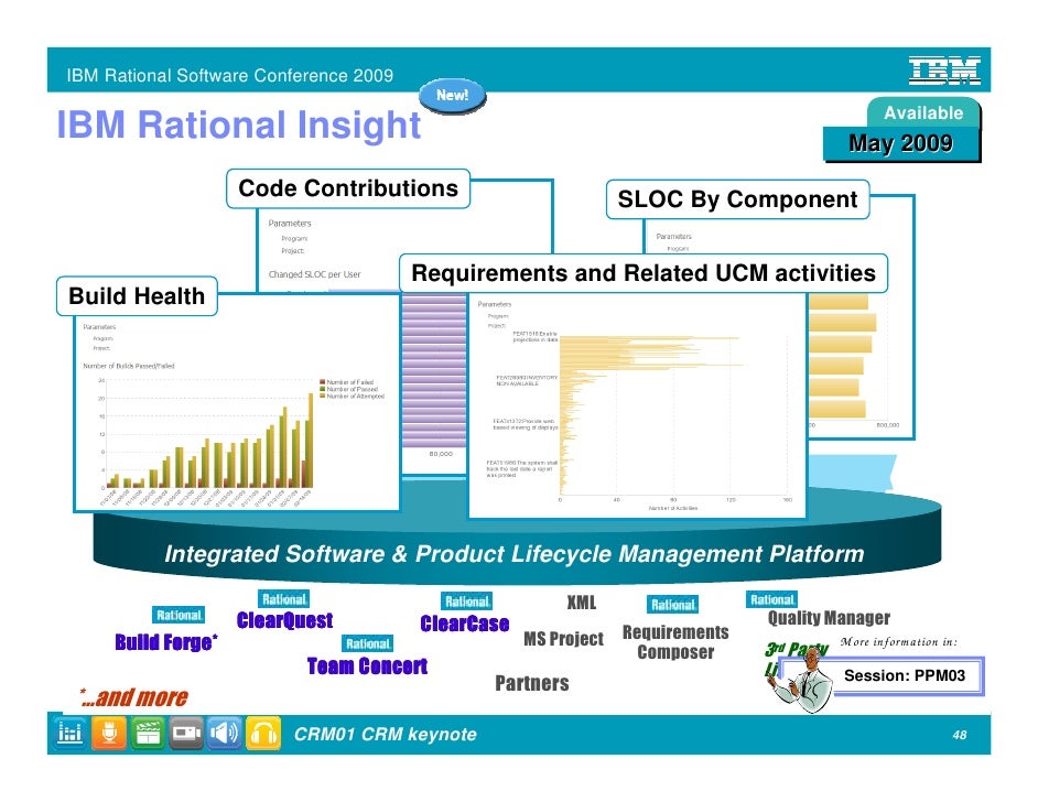 IBM Rational Software Conference 2009: Change & Release Management Tr…