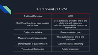 CRM - Customer Relationship Management | PDF