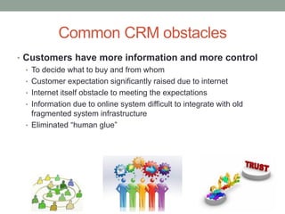 Crm2 | PPT