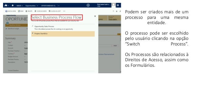 Dynamics CRM 2013 - Principais funcionalidades
