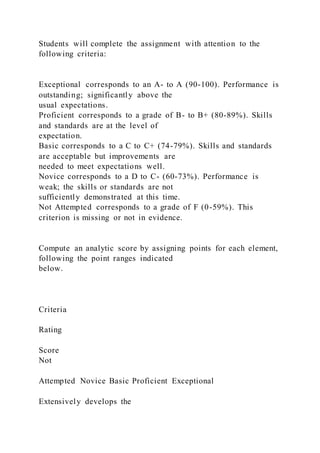 CRM 222 Research Paper Instructions and Rubric Students w | DOCX ...