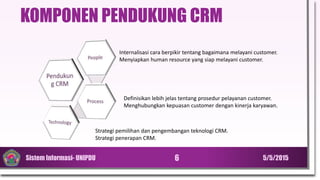 Crm 2 konsep crm | PPTX