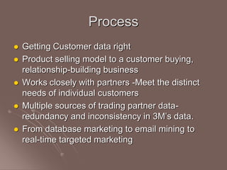 3M CRM strategies - SPJCM | PDF