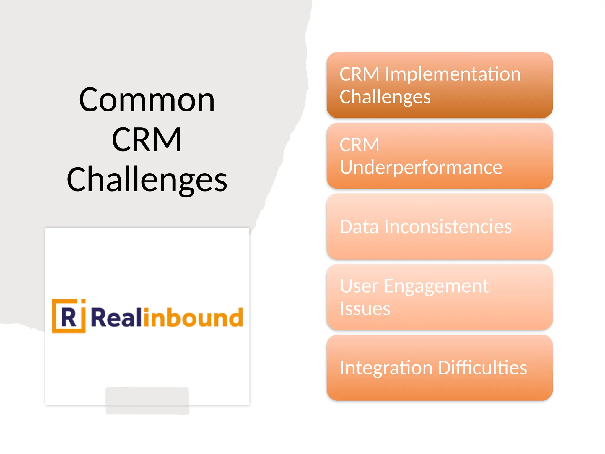 CRM Adoption Success Scorecard_Presentation.pptx