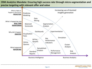 Crm and analytics modules | PPTX