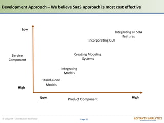 Crm and analytics modules | PPT