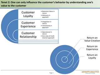 Crm and analytics modules | PPTX