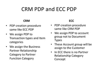 SAP CRM and ERP SD Dfferences | PPTX