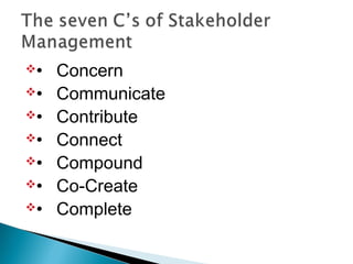 CRM and Stakeholder Management | PPT