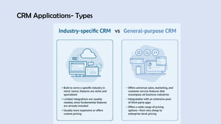 CRM Applications | PDF
