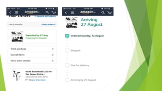 Crm in Amazon | PPTX