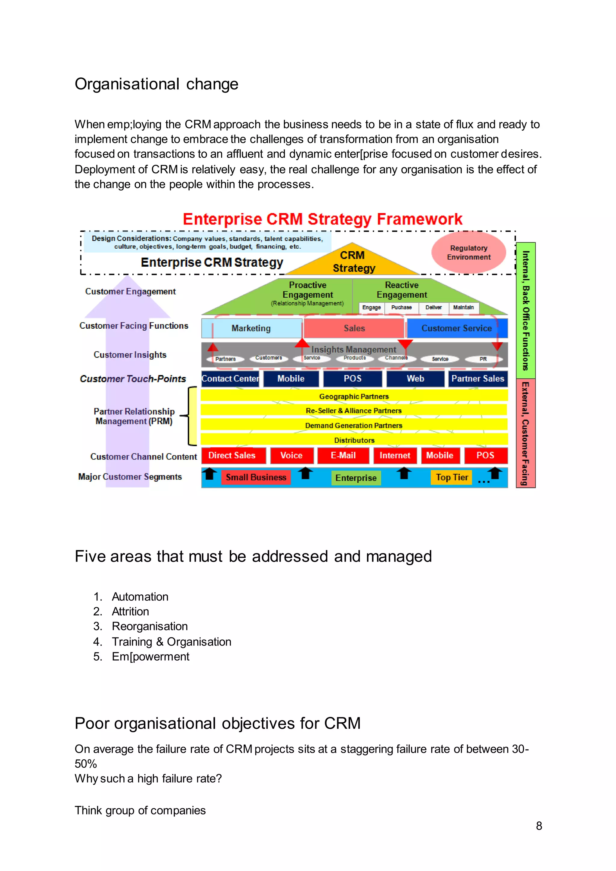 Crm case study | DOCX