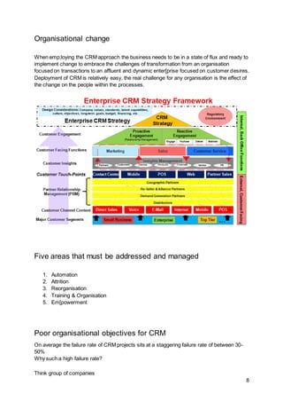 Crm case study | DOCX | Business Operations | Business