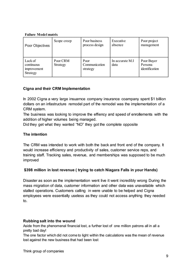 Crm case study | PDF