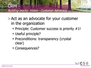Crm class 1 2012 | PPT