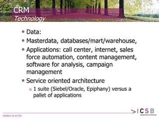 Crm class 1 2012 | PPT