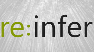 Crm club - re:infer | PPT