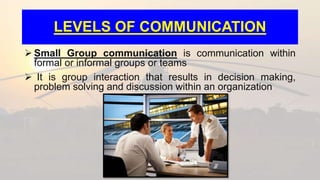 CRM Communication.pptx