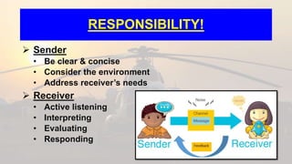 CRM Communication.pptx | Computer Networking | Computing
