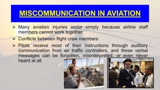 CRM Communication.pptx | Computer Networking | Computing