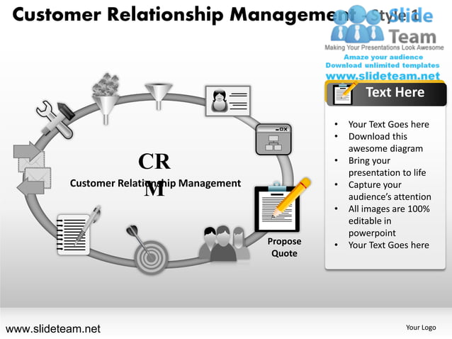 Crm Customer Relationship 2 Powerpoint Presentation Slides Ppt