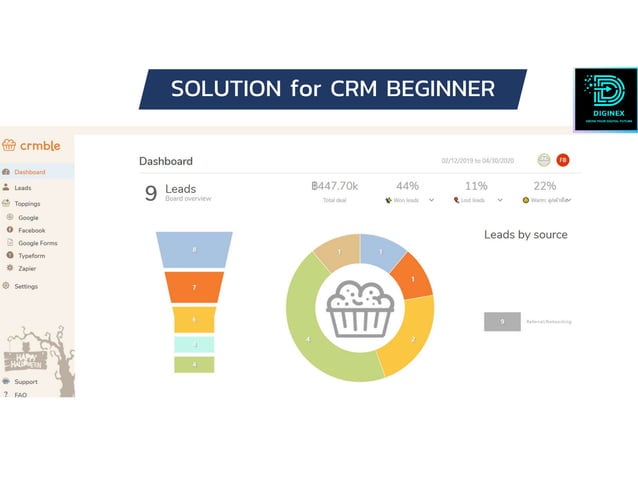 CRM Customer Relationship Management (Small Business Beginner Solution) | PDF