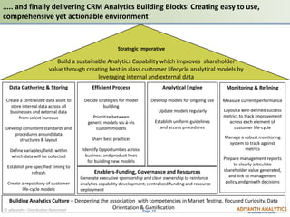Crm data analytics introduction | PDF