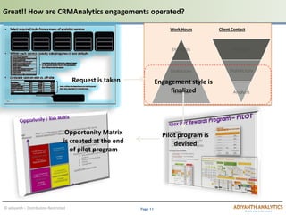 Crm data analytics introduction | PDF