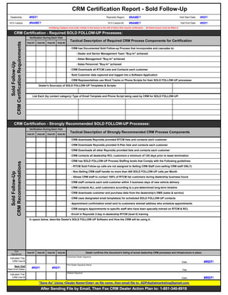 Crm dealer action plan v27.0 | PDF