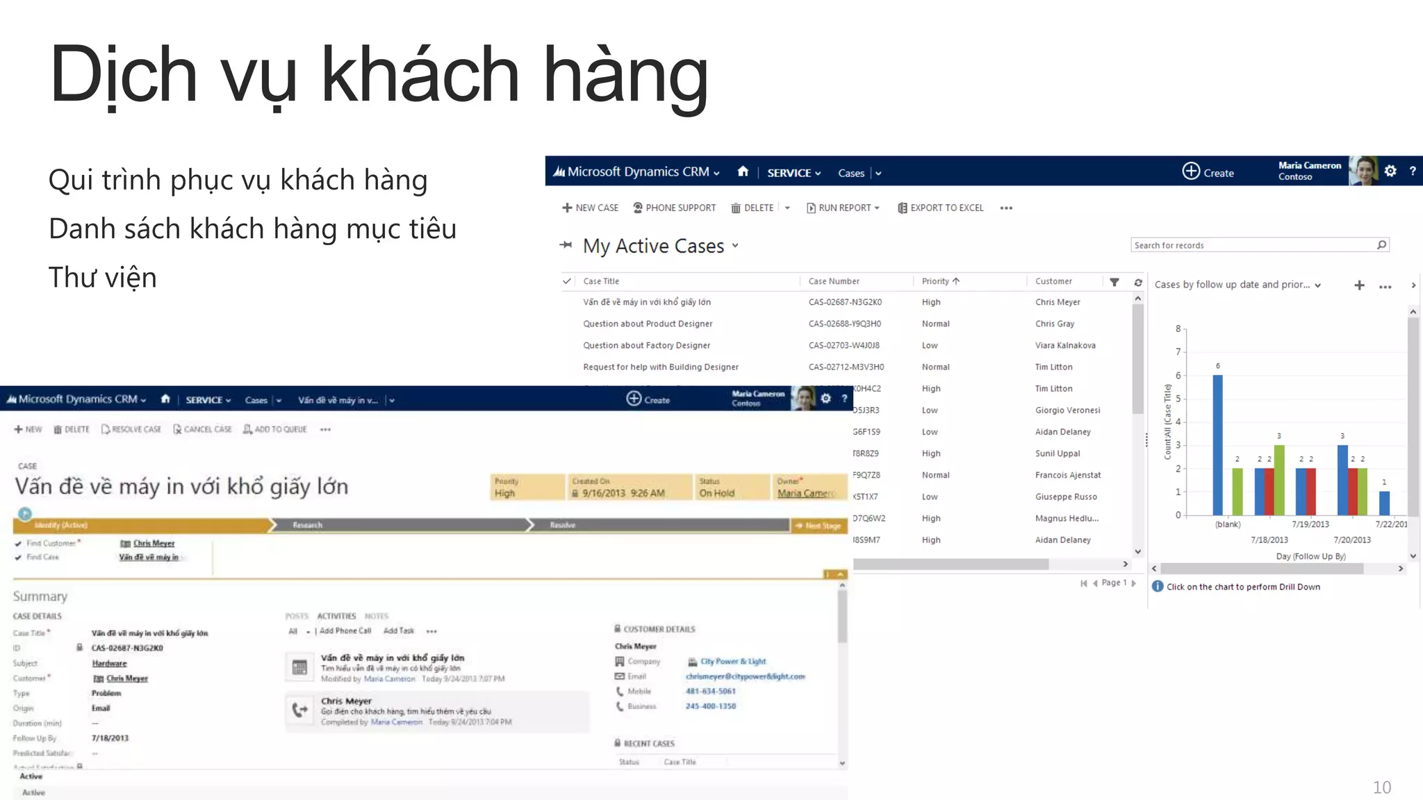Dynamics CRM Demo | PPT