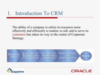 CRM Introduction | PPT