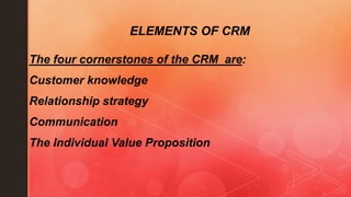 CRM ELEMENTS-converted.pdf