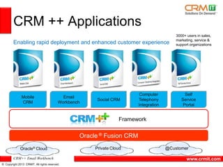 Email Integration for Oracle Fusion CRM and CRM On Demand | PPT