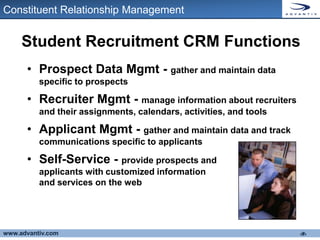 CRM Executive Overview | PPTX