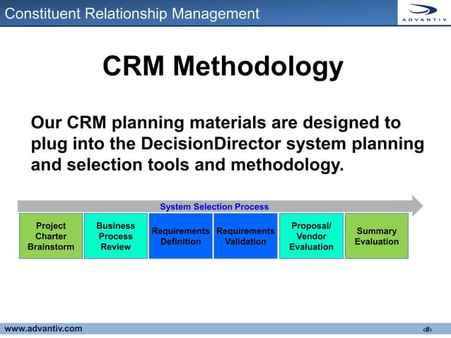 CRM Executive Overview | PPT
