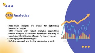 Must-Know Features of CRM Systems you should know | PPT