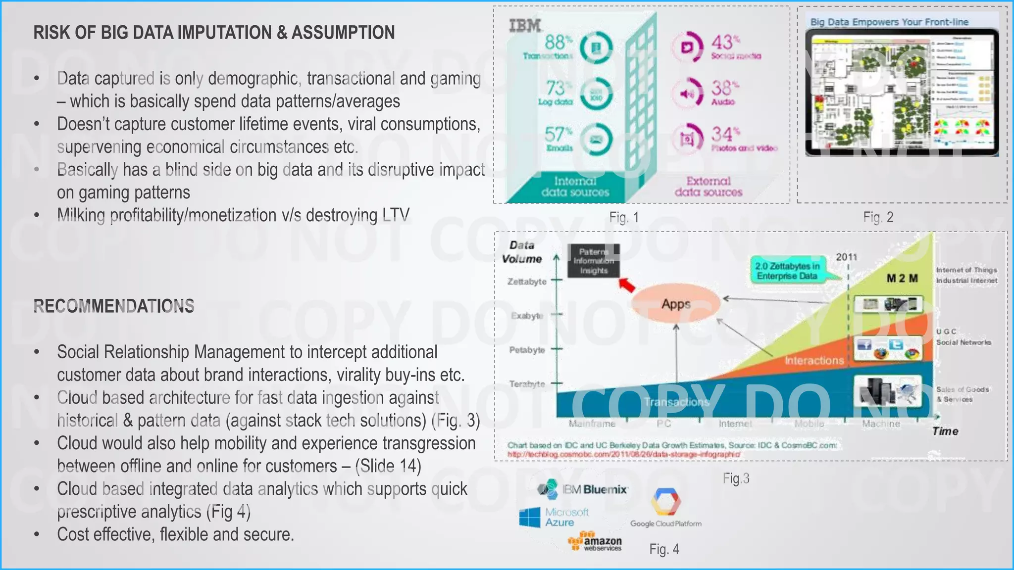 HARRAH's Entertainment - Case Study on Real-Time CRM | PDF