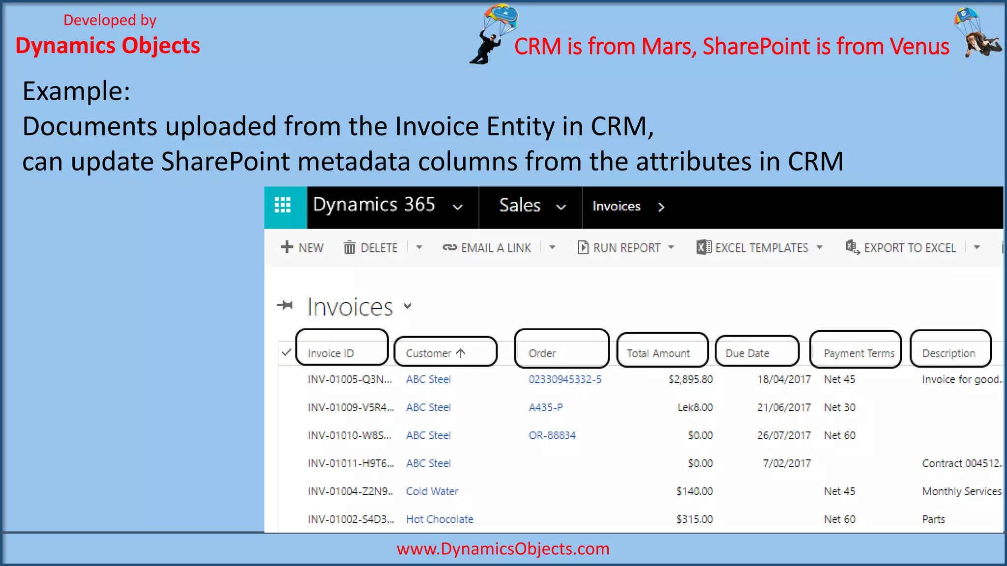 "CRM from mars SharePoint from Venus" integration framework | PDF