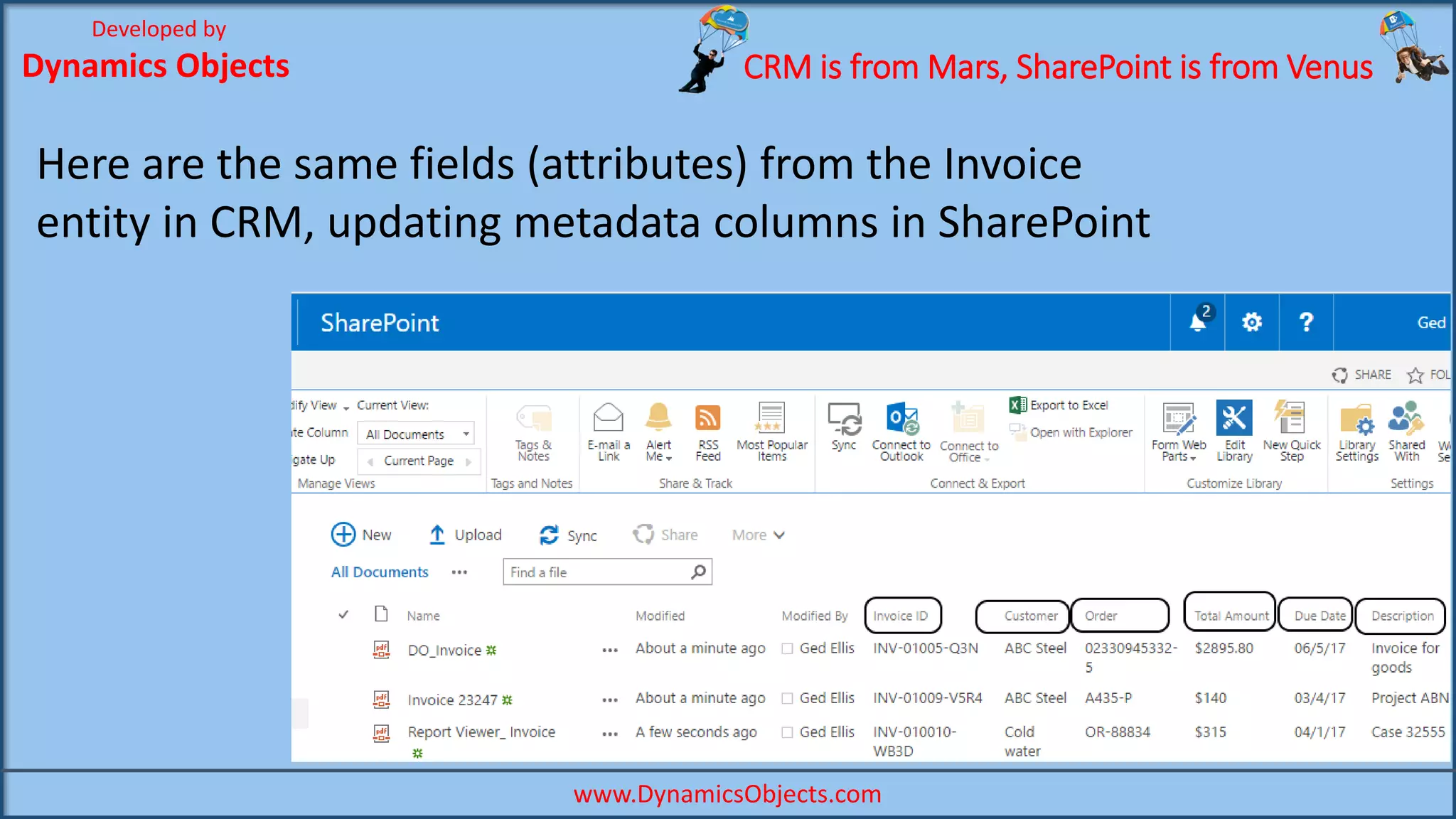 "CRM from mars SharePoint from Venus" integration framework | PDF