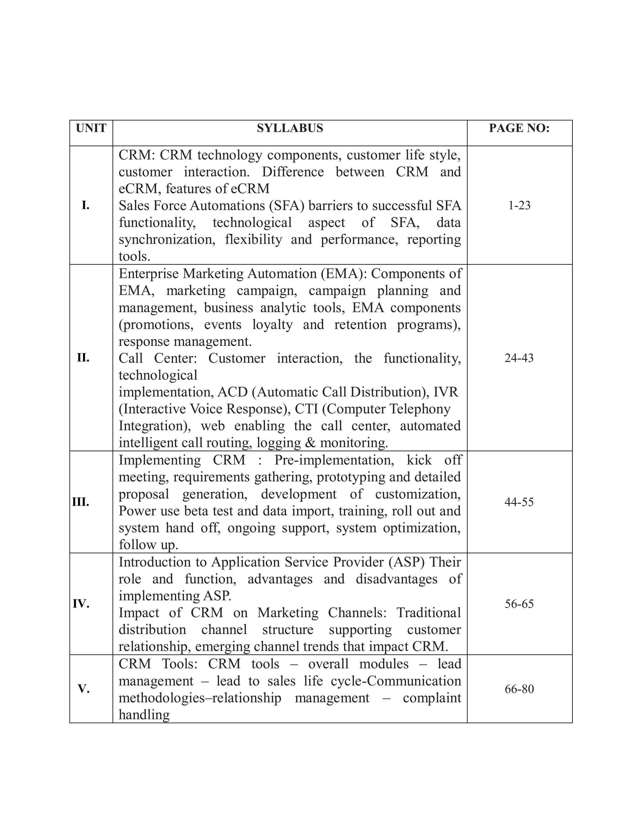 Handbook on Customer Relationship Management | PDF