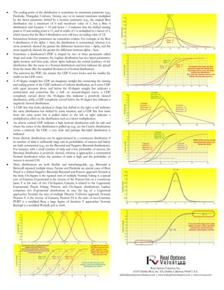 Crm handout probability distributions | PDF