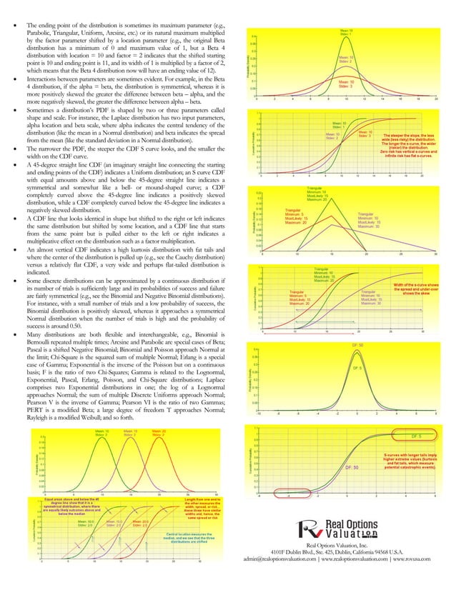 Crm handout probability distributions | PDF