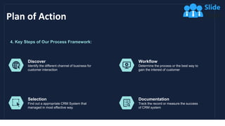 CRM Implementation Proposal Template PowerPoint Presentation Slides | PDF
